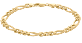 Men's Jewelry & Men's Accessories at Shane Co.